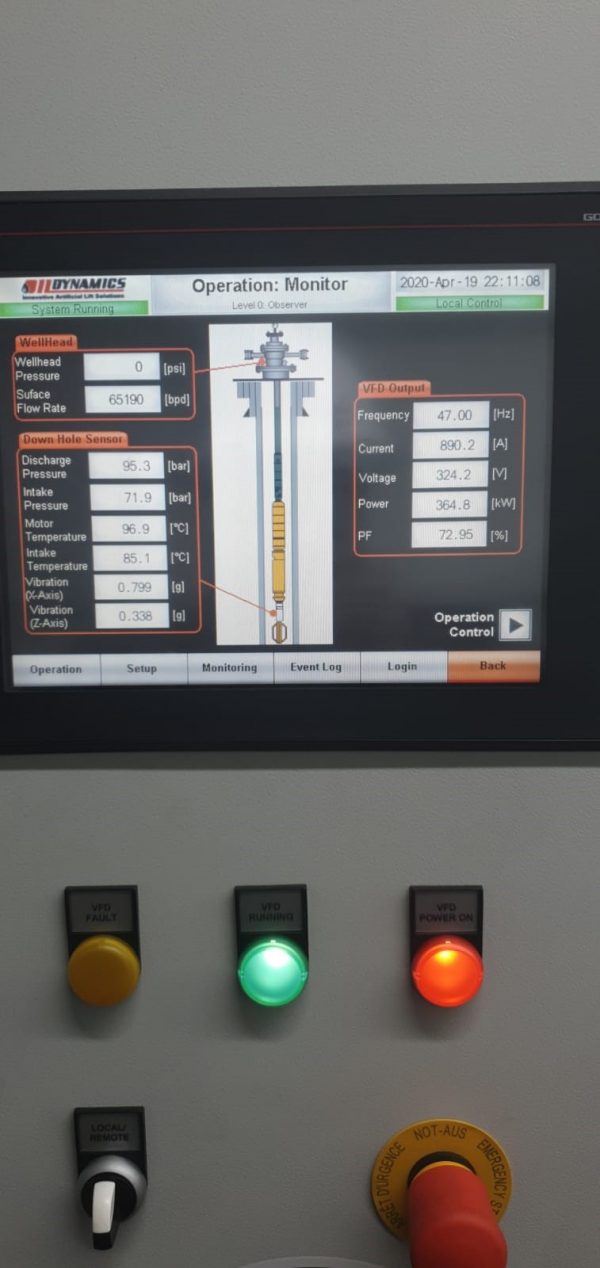 German pump for a new Dutch geothermal project – Oil Dynamics GmbH